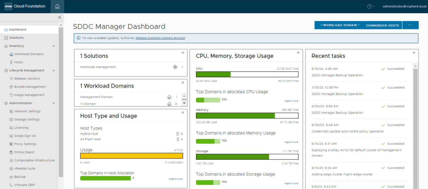 What Is VMware Cloud Foundation?